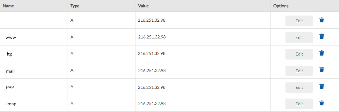 Demystifying DNS Records: A Comprehensive Guide - Easyhosting Knowledge ... Demystifying DNS Records: A Comprehensive Guide - Easyhosting Knowledge ...